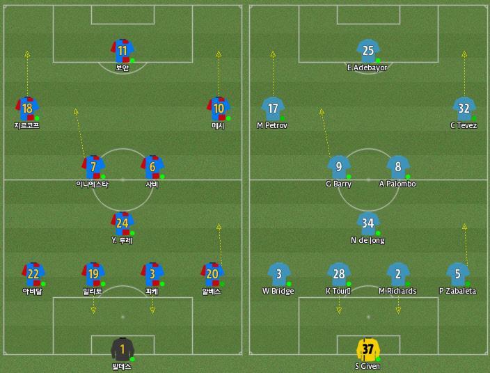 [9.3] 4-3-3PP Season2 - 중원장악 / 경기지배 /09 마지막 - FM2009 전술/트레이닝 - 챔피온쉽 매니저 - 대한민국